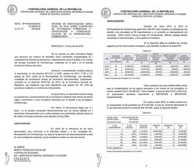 Contraloría: Alcalde de Chimbarongo y tres concejales deben devolver ... Contraloría: Alcalde de Chimbarongo y tres concejales deben devolver ...